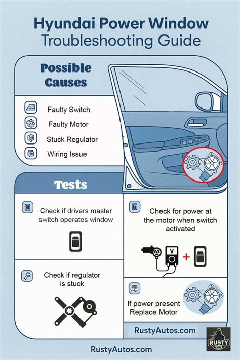 Stuck Window Why Your Hyundais Window Might Only Go Down Not Up