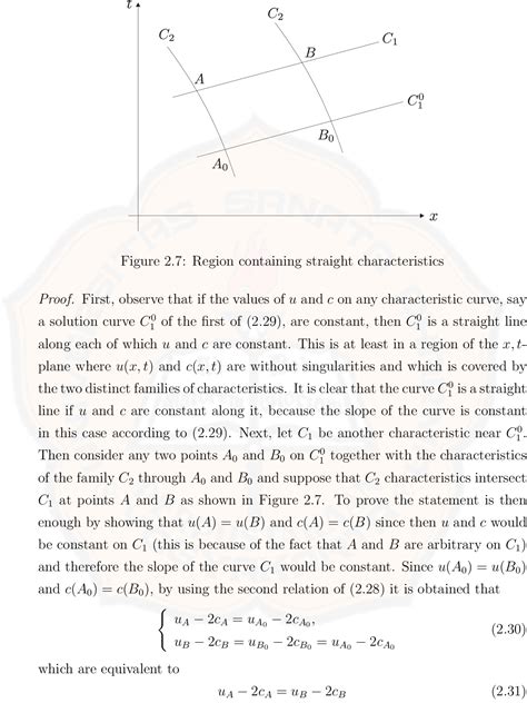 Figure 2 7 From Finite Volume Methods For The One Dimensional Shallow Water Equations Semantic