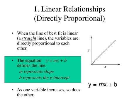 ppt graphing techniques and interpreting graphs powerpoint