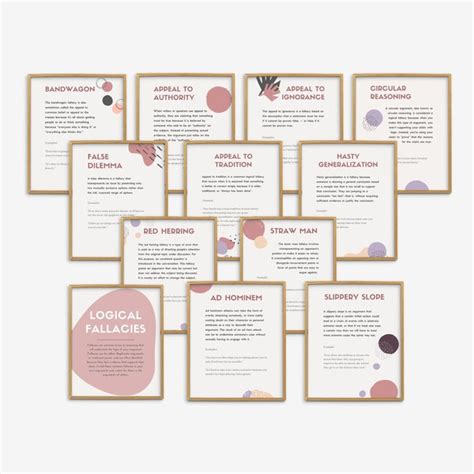 Logical Fallacy Poster Etsy