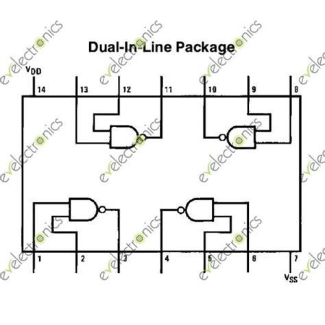 Pic16f1455 Ip Flash Based 8 Bit 48mhz Microcontroller In Pakistan