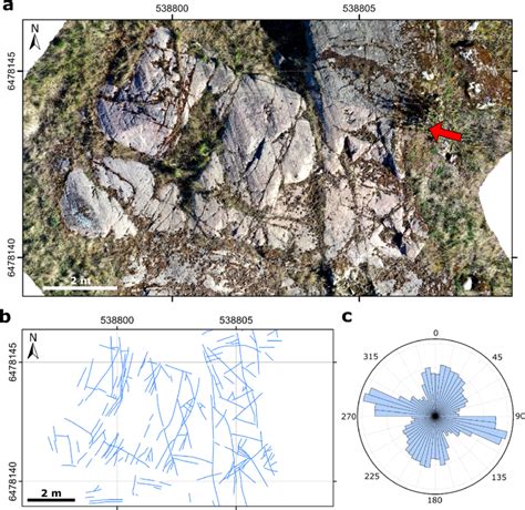 A Example Section Of A Drone Orthophoto Of An Outcrop Within The