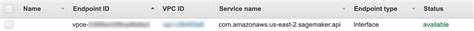 Hosting A Private Pypi Server For Amazon Sagemaker Studio Notebooks In