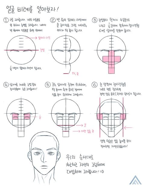 계양 애니포스 자료봇 on X 드로잉 강좌 그리기 튜토리얼 신체 드로잉