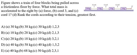 Figure Shows A Train Of Four Blocks Being Pulled Across Cord