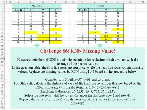 Omid Motamedisedeh On Linkedin Excelchallenge Powerquerychallenge Excel Excelfunctions