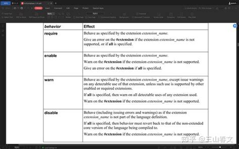 glsl语言入门 the opengl® shading language 知乎