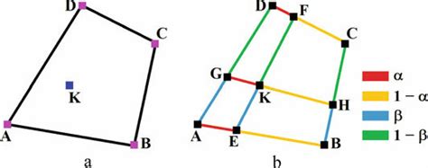 3 Interpolation At Point K By Points Of A Quadrangle Abcd Of Arbitrary