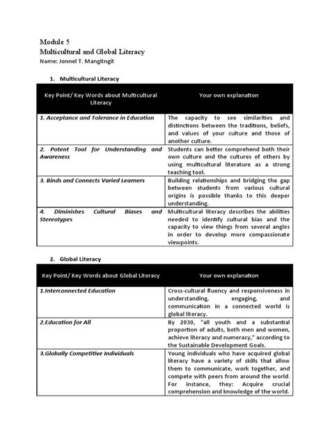 Module 5 Multicultural And Global Literacy Pdf Literacy Knowledge