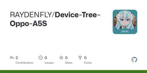 Github Raydenfly Device Tree Oppo A S