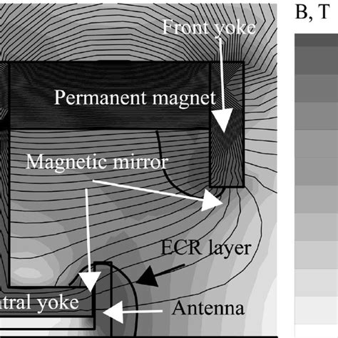 Cross Section Of A Miniature Microwave Discharge Ion Thruster Developed