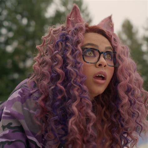 Clawdeen Wolf Icon Artofit