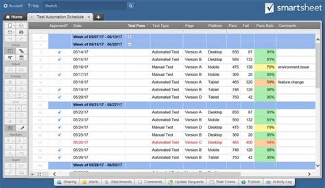 Software Automation Testing Basics Smartsheet