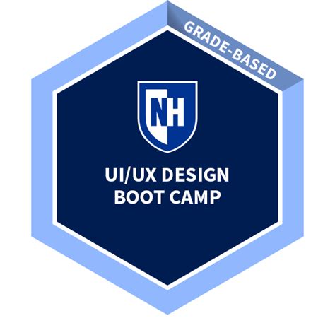 ui ux design boot camp credly