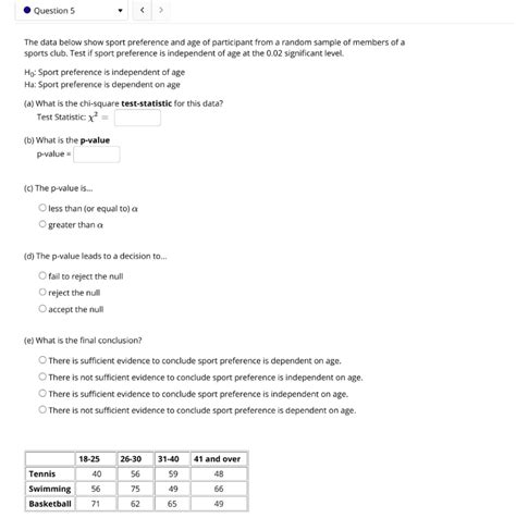 Solved c The p value is less than or equal to α Chegg com