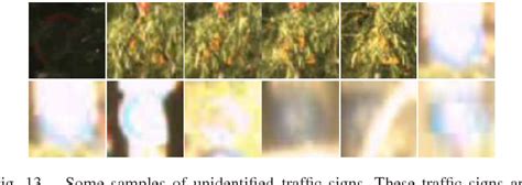 Figure 13 From Detection And Recognition Of Traffic Planar Objects