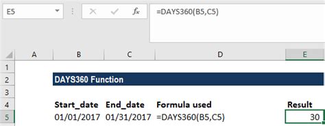 Days360 Function Excel Formula Examples How To Use It