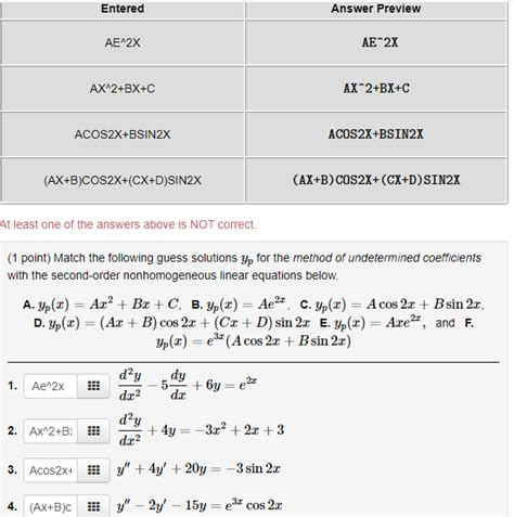 Solved 1 Point Match The Following Guess Solutions Yp Chegg Com