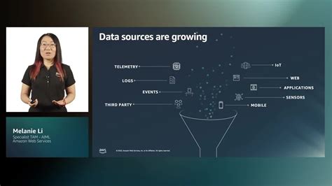 Aws Innovate Data And Aiml Edition