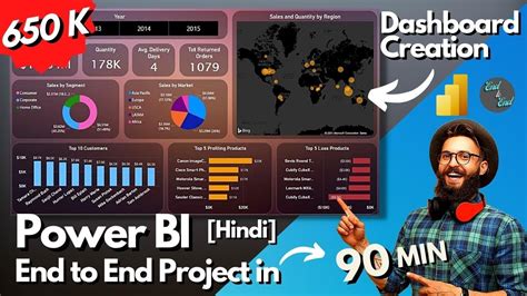End To End Project Power Bi Hindi 90 Min Dashboard Beginners