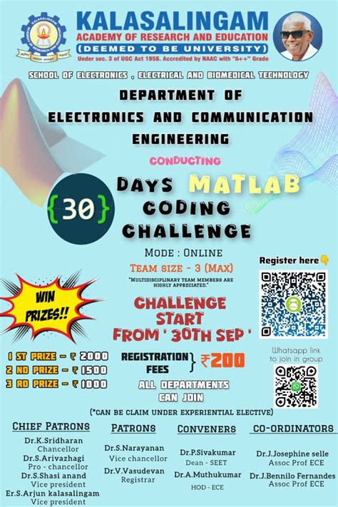 Arun Sekar On Linkedin Matlab Codingchallenge Ece Kare