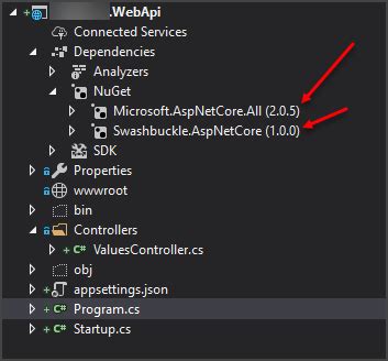 C ASP NET Core Swashbuckle Not Creating Swagger Json File Stack Overflow
