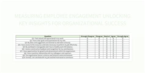 measuring employee engagement unlocking key insights for organizational