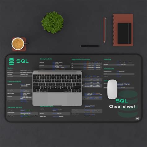 SQL Cheat Sheet Desk Mat For Database Administrators Analysts And Programmers Quick Key