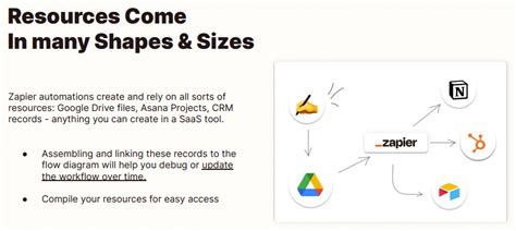 how to get the most out of zapier workflows for your team
