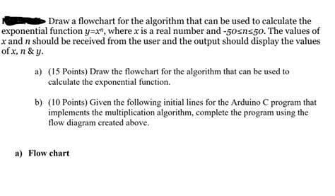 Solved Draw A Flowchart For The Algorithm That Can Be Used Chegg