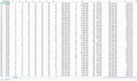 教你如何用Python分析出选注双色球号码 count index tolist CSDN博客