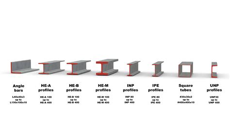 Steel Profiles Cad Library For Autodesk Inventor 3d Model Cgtrader