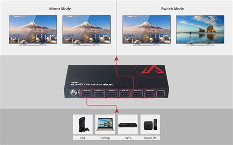 HDMI Matrix Switch Facts To Know Before Purchasing
