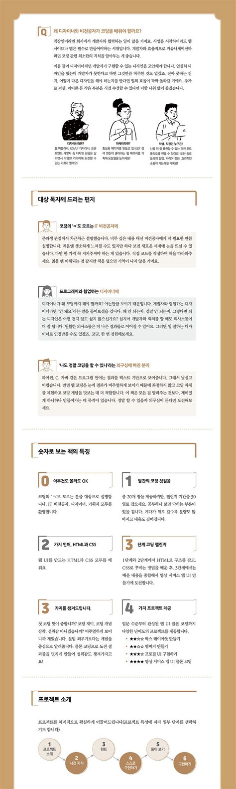 [must have] 비전공자를 위한 첫 코딩 챌린지 with htmlandcss 골든래빗