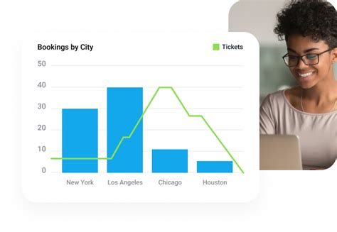 Custom Objects In Freshdesk