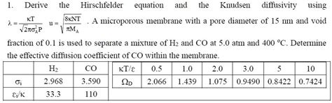 Solved Derive The Hirschfelder Equation And The Knudsen Diffusivity Using Kt 2tp Tma A