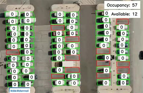 How Yolov8 Transforms Parking With Ai Mobin Mohammadi Posted On The