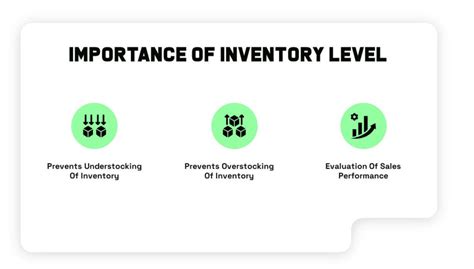 How To Determine Optimum Inventory Levels LOCAD