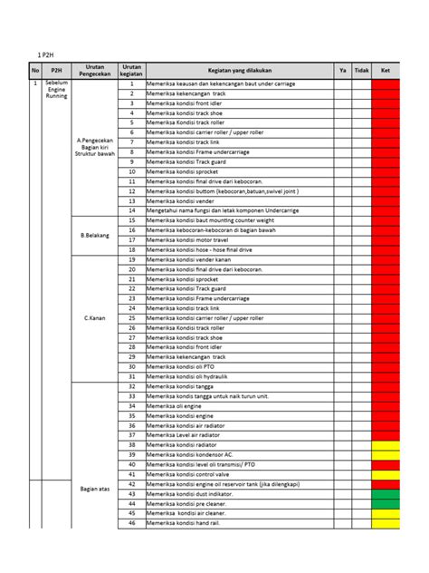 Cek Sheet Assesment Operator Exc Medium Pdf