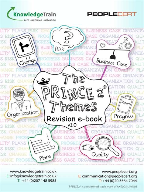 Prince2 Themes Pdf Risk Risk Management