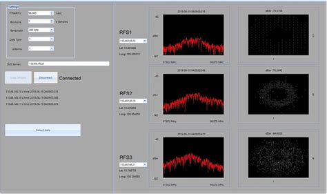data acquisition using developed program and user interface download