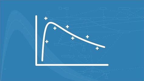 Estimating Parameters Fixed Effects Simbiology Tutorials For Qsp
