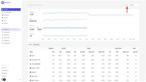 realtime dashboards and analytics