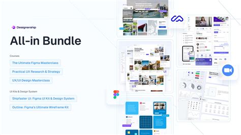 the ui design process a step by step guide in creating unique ui design