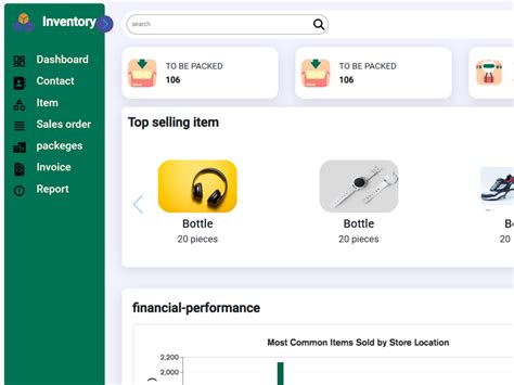 Psdxdfigma To Html5 Bootstrap And React Responsive Htmlcssjs
