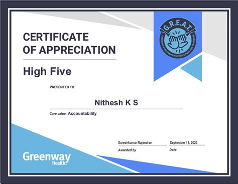 Nithesh K S On Linkedin Highfive