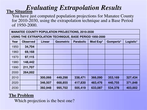 Ppt Evaluating Extrapolation Results Powerpoint Presentation Free