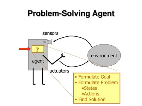 PPT - CS 440 / ECE 448 Introduction to Artificial Intelligence Spring ...