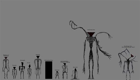 Voidexp Tbotv And Broken Script Size Comparisons By Vistagreat On Deviantart