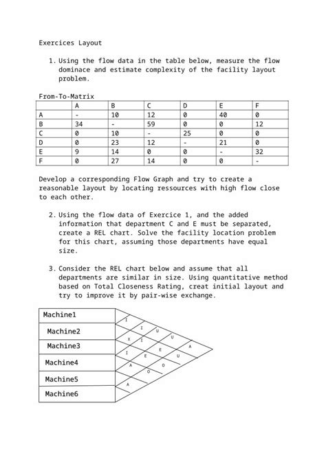 Doc Exercices Layout Dokumentips